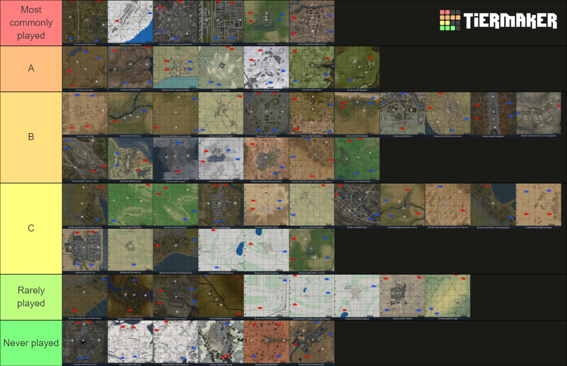 War Thunder Tank Maps (sorted by frequency) Tier List (Community ...