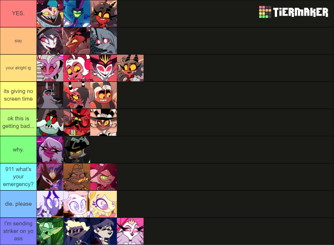 Helluva Boss Characters (updated s2e3) Tier List (Community Rankings ...