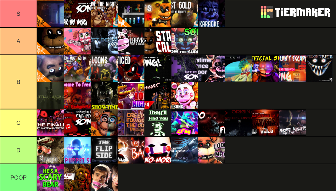FNAF SONGS TIER LIST Tier List (Community Rankings) - TierMaker