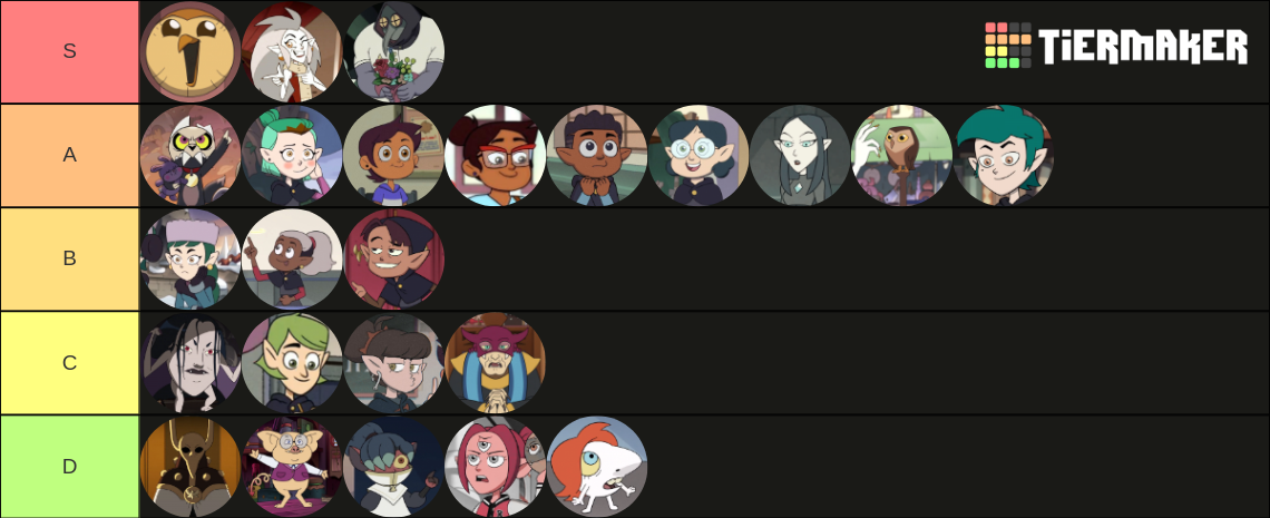 The Owl House: All Characters Tier List (Community Rankings) - TierMaker