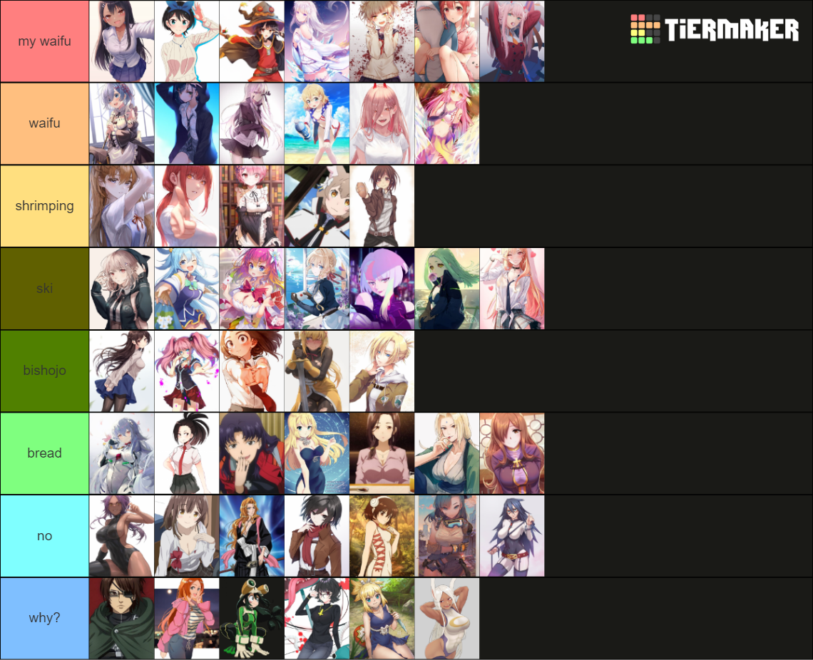 Anime Waifus Tier List (Community Rankings) - TierMaker Anime Waifus Tier List (Community Rankings) - TierMaker