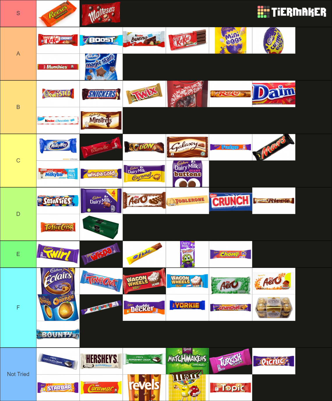 Ultimate UK Chocolate Bar Tier List (Community Rankings) - TierMaker