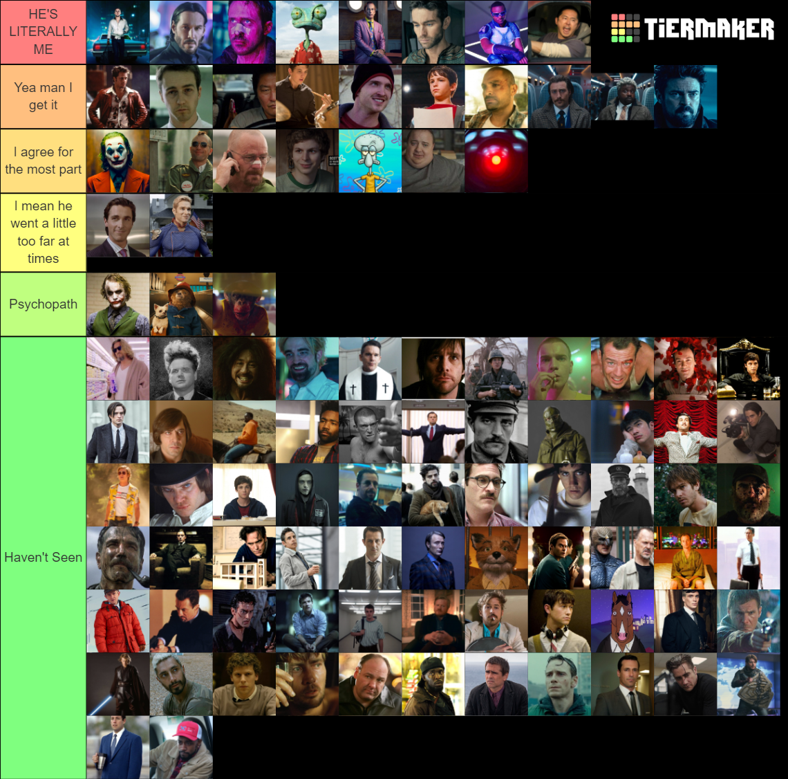 "Literally Me" Movie and TV Characters Tier List (Community Rankings ...