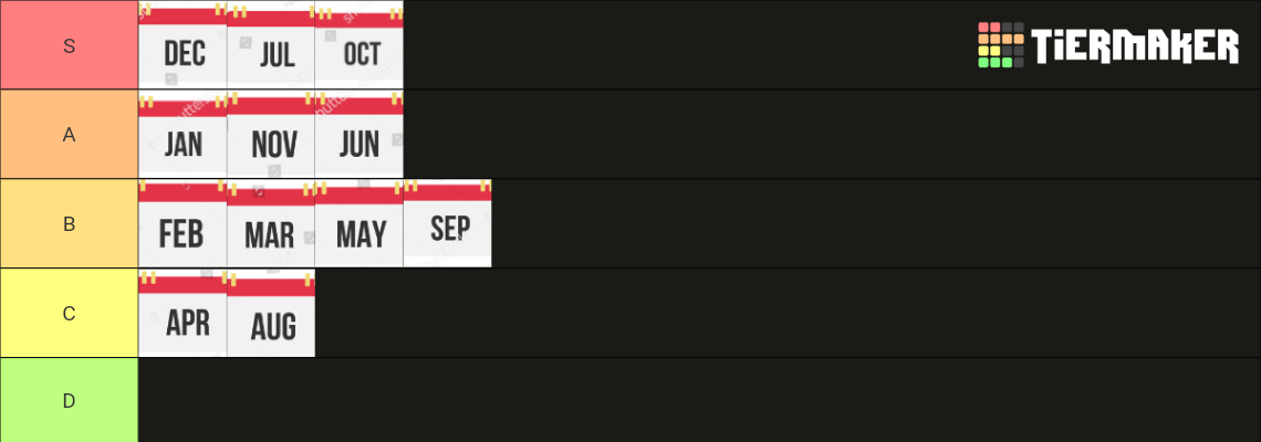 Months Tier List (Community Rankings) - TierMaker