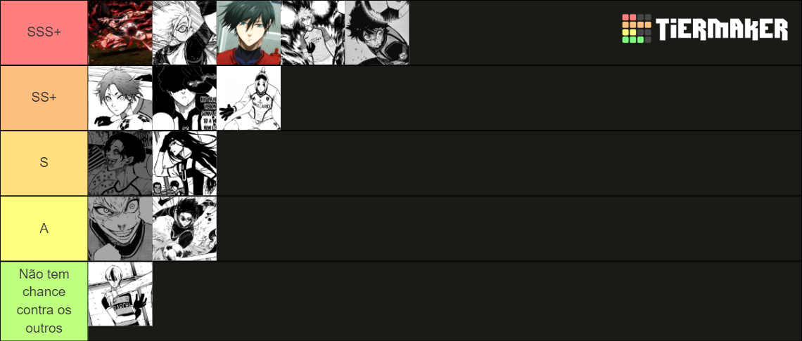 Blue lock tier Tier List (Community Rankings) - TierMaker