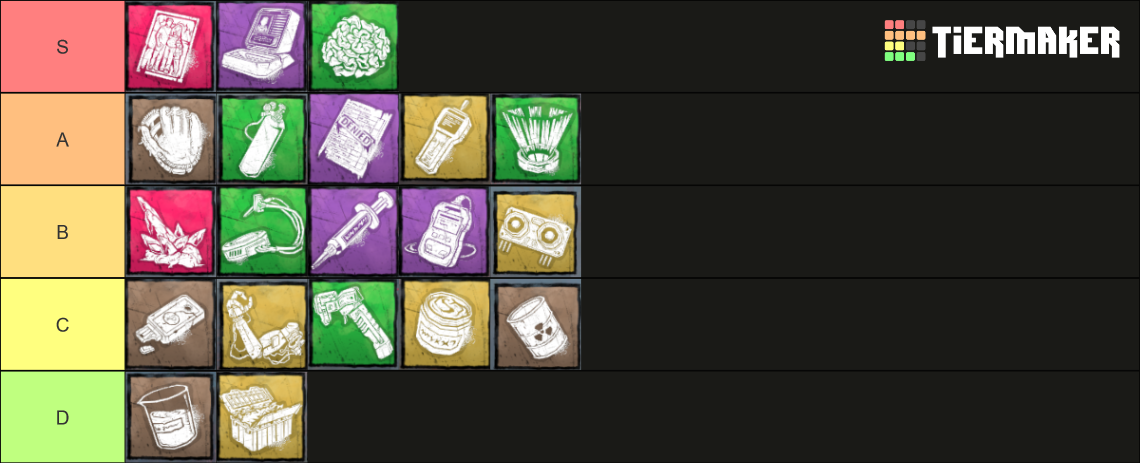 Singularity Addon's 7.0 patch PTB Tier List (Community Rankings) - TierMaker