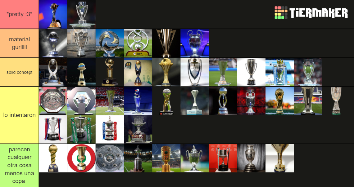 Football trophies Tier List (Community Rankings) - TierMaker