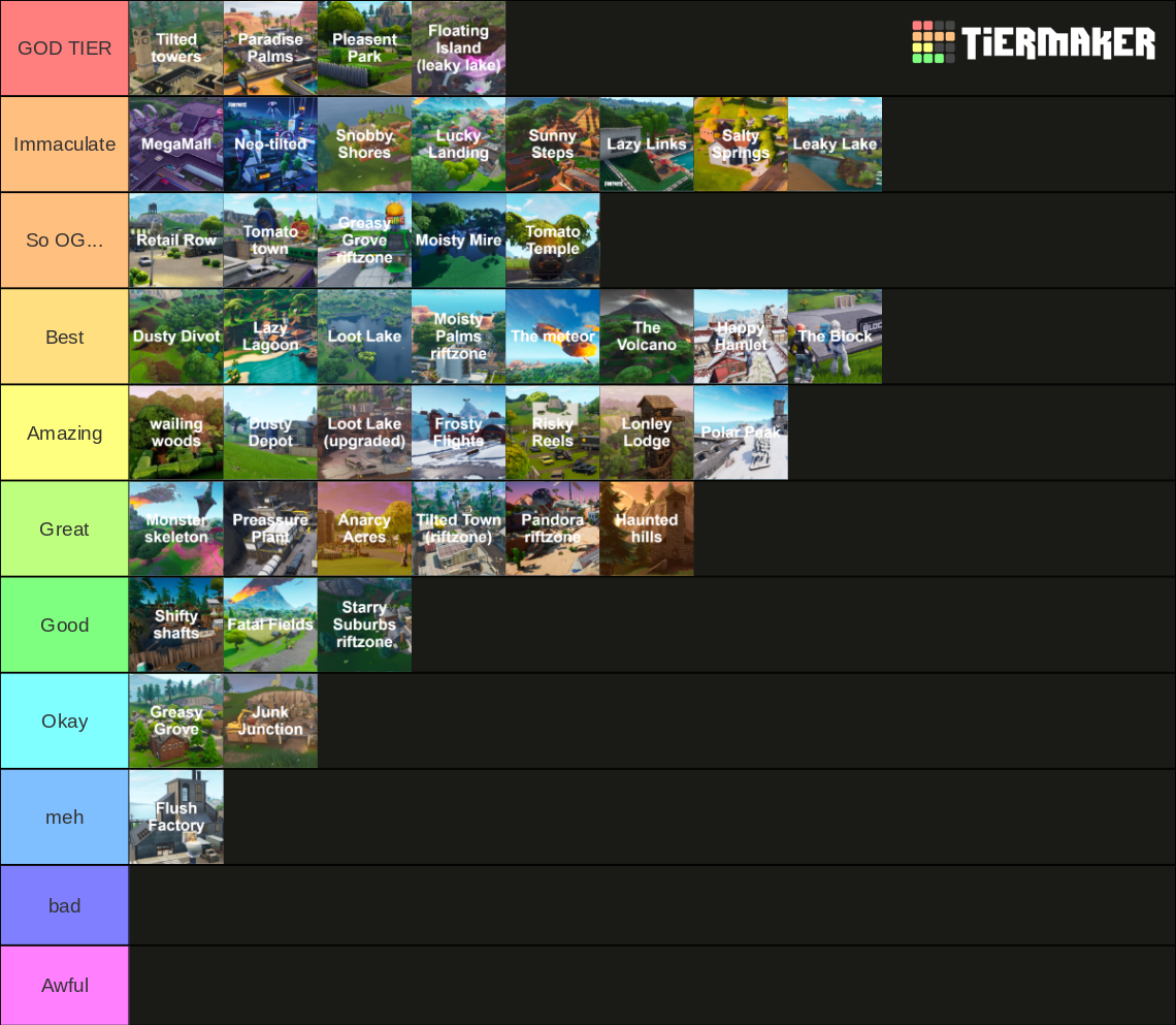 Fortnite All Locations seasons 1-18 Tier List (Community Rankings ...