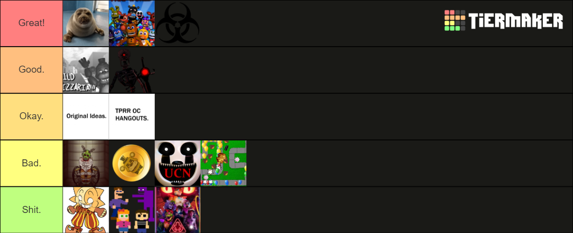 TPRR Types Of Servers Tierlist. Tier List (Community Rankings) - TierMaker