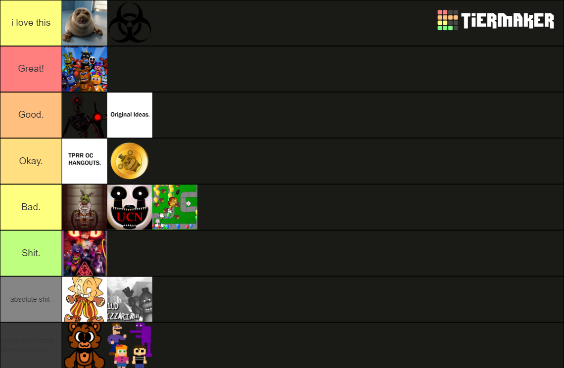 TPRR Types Of Servers Tierlist. Tier List (Community Rankings) - TierMaker
