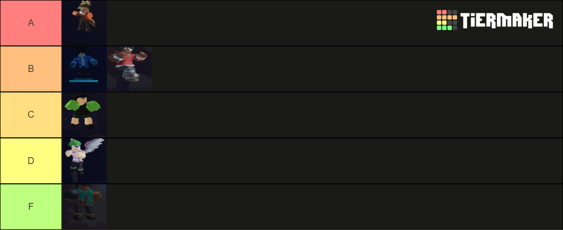 Arcane Odyssey Fighting Styles Tier List (Community Rankings) - TierMaker