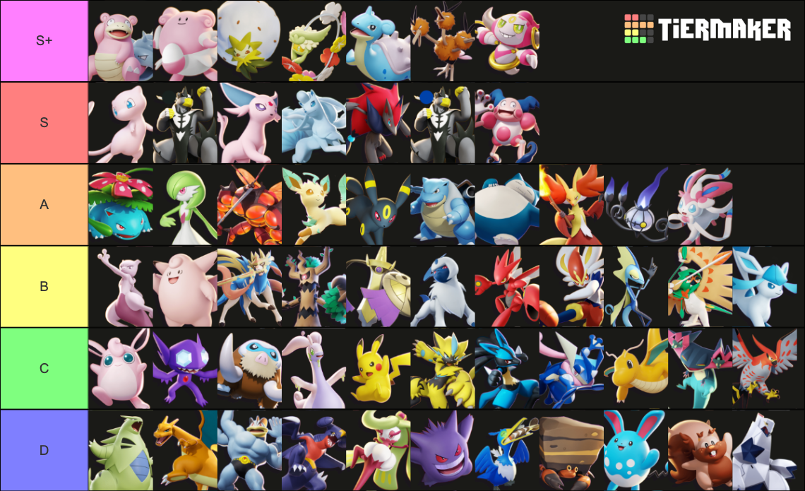 Pokemon UNITE 2023 Pokemon Tier List (Community Rankings) - TierMaker