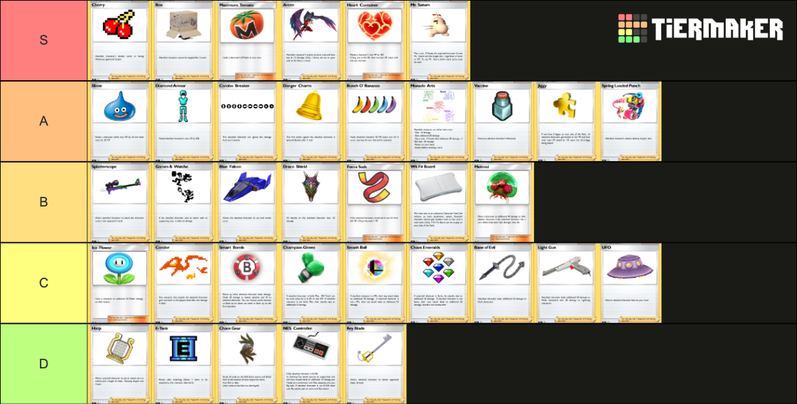 SSBU Card Game ITEMS Tier List (Community Rankings) - TierMaker