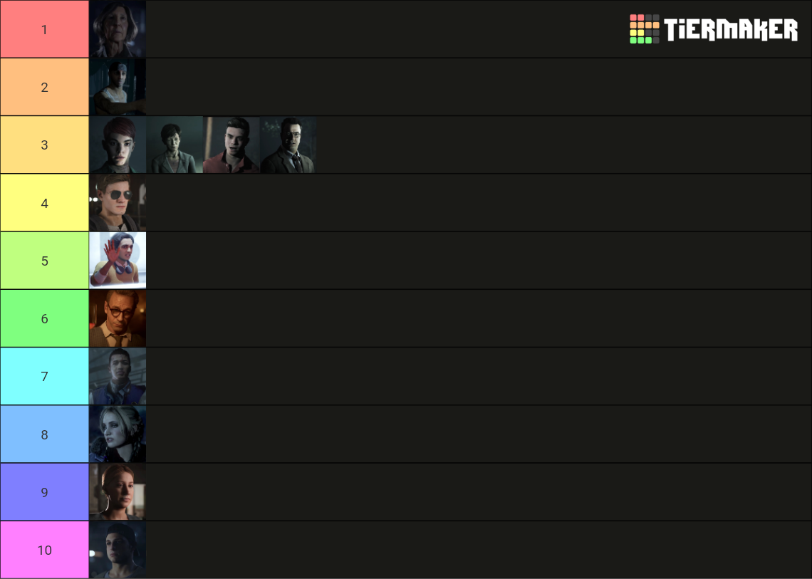 supermassive games characters [COMPLETE] Tier List (Community Rankings ...