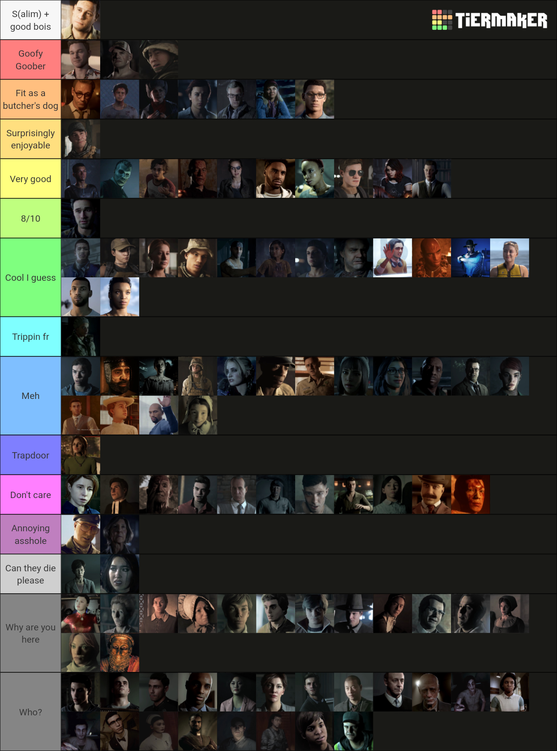 supermassive games characters [COMPLETE] Tier List (Community Rankings ...
