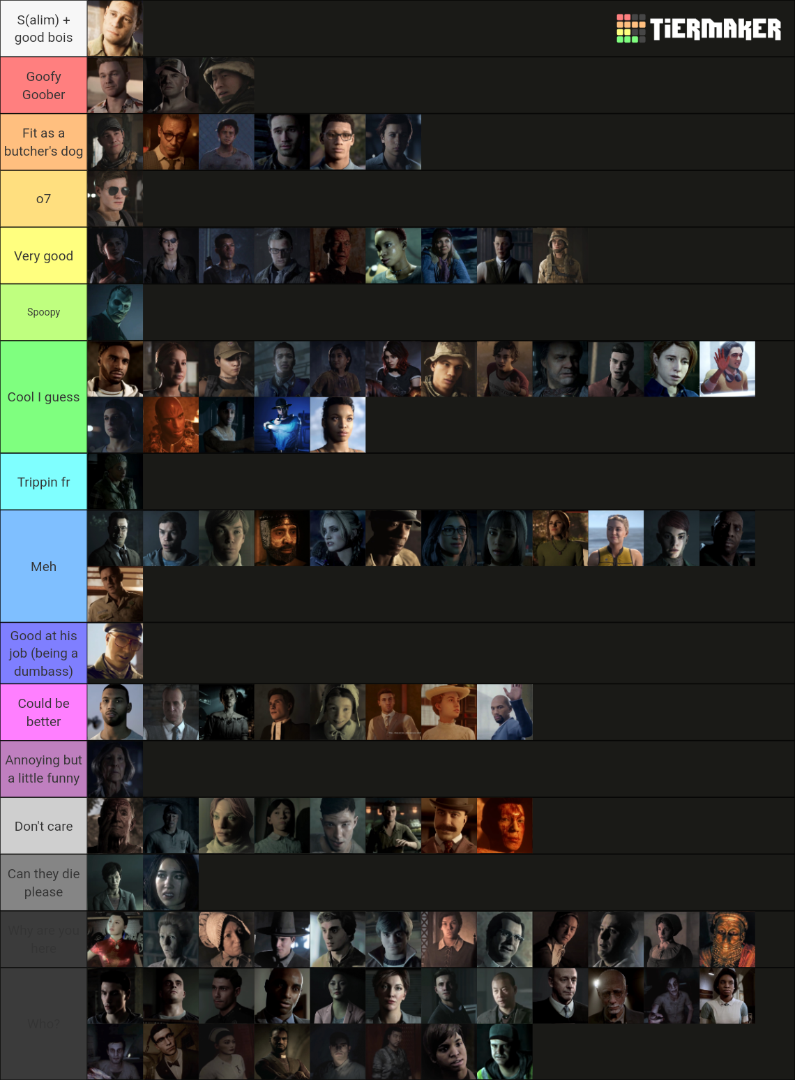 supermassive games characters [COMPLETE] Tier List (Community Rankings ...