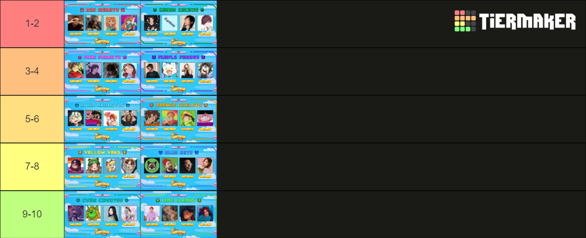 MCC Pride 23 Team Rankings Tier List (Community Rankings) - TierMaker