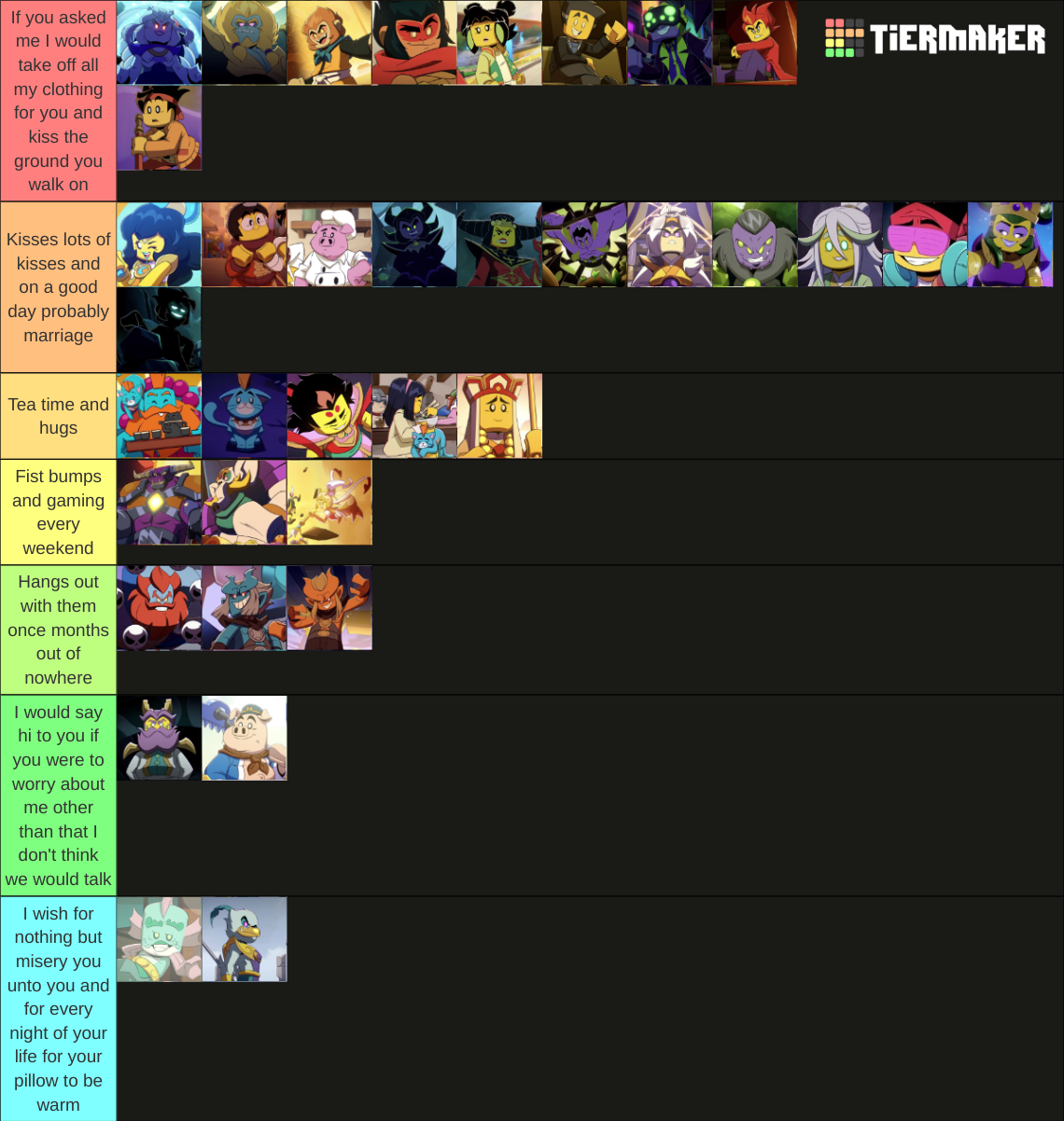 LEGO Monkie Kid Tier List (Community Rankings) - TierMaker