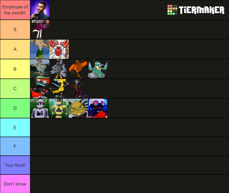 Doctor Ivo “Eggman” Robotnik Sidekicks Tier List (Community Rankings ...