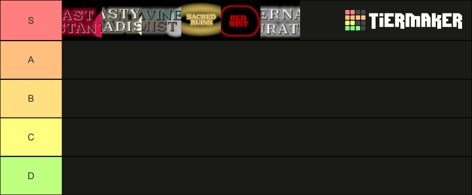 Finished Nightmare levels Tierlist Tier List (Community Rankings ...