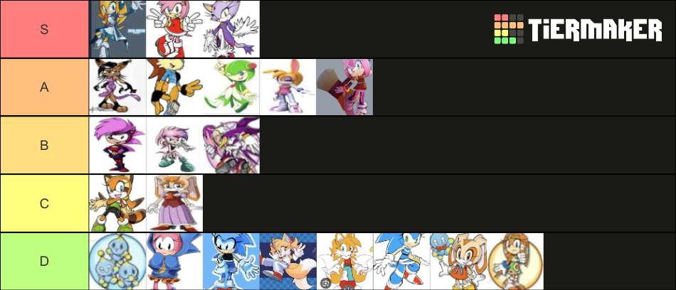 Ranking sonic girls Tier List (Community Rankings) - TierMaker