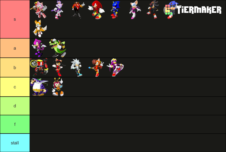 sonic characters Tier List (Community Rankings) - TierMaker