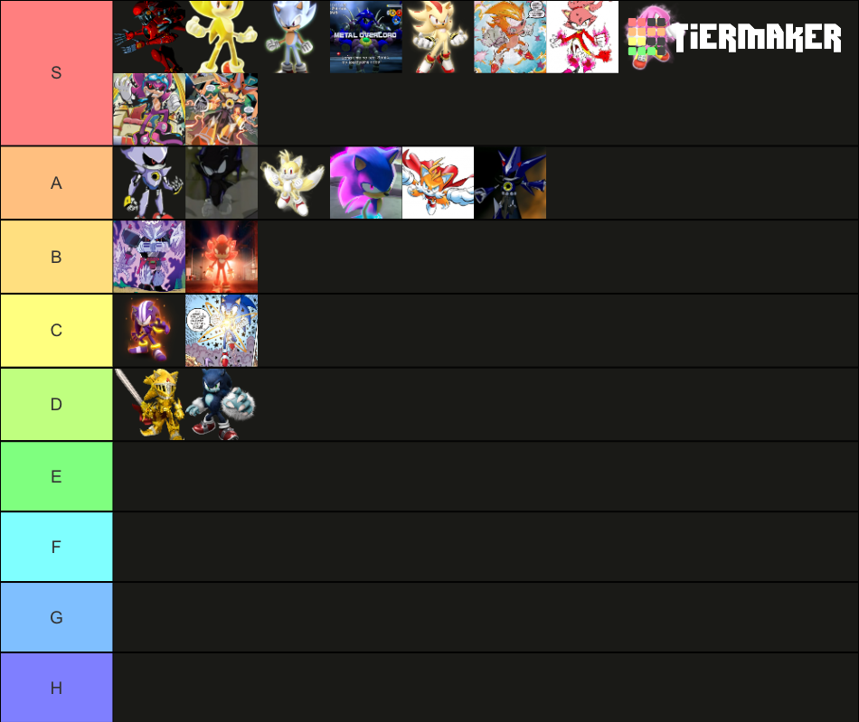 Sonic characters transformations Tier List (Community Rankings) - TierMaker