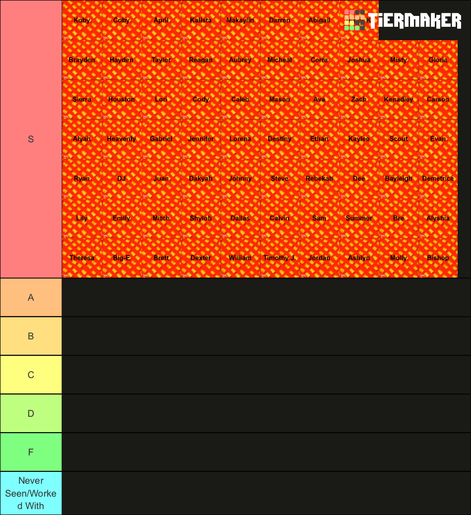 Sonic Employee Showdown Tier List (Community Rankings) - TierMaker