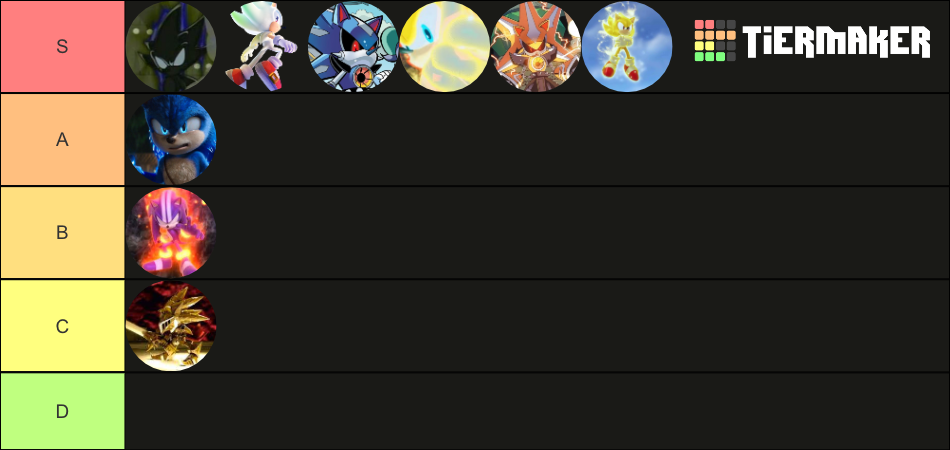Sonic forms Tier List (Community Rankings) - TierMaker