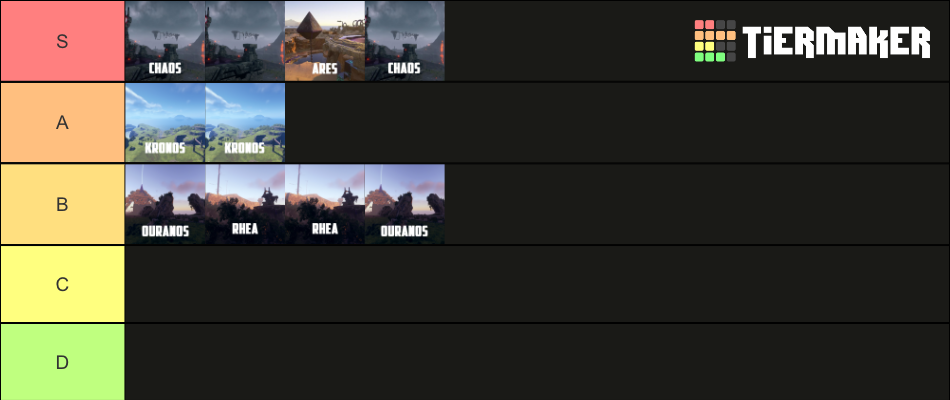 Sonic Frontiers Island Tierlist Tier List (Community Rankings) - TierMaker