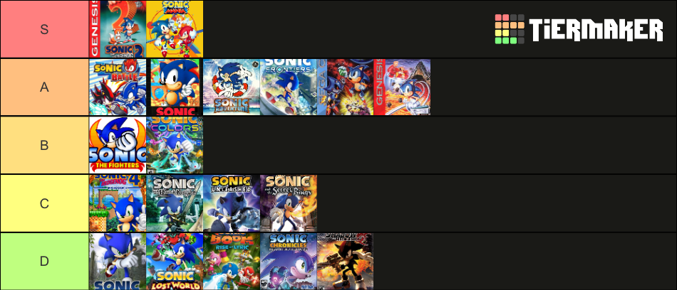 Sonic games tierlist Tier List (Community Rankings) - TierMaker