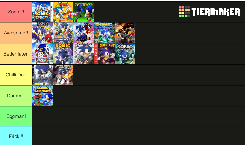 Sonic intro Openings Tierlist Tier List (Community Rankings) - TierMaker