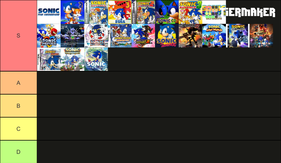 Sonic Main Themes Tier List (Community Rankings) - TierMaker