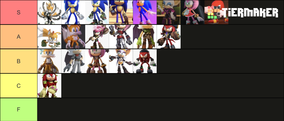 Sonic prime Tier List (Community Rankings) - TierMaker