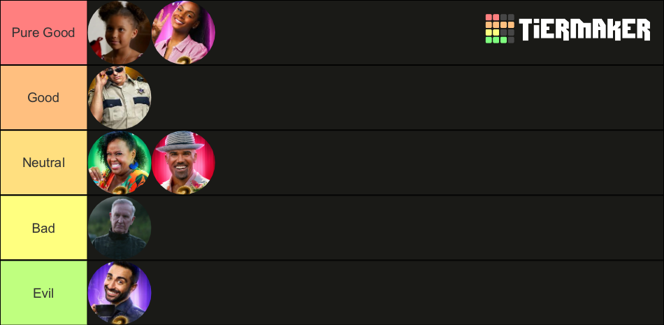 Sonic The Hedgehog Movie Good To Evil Tier List Community Rankings