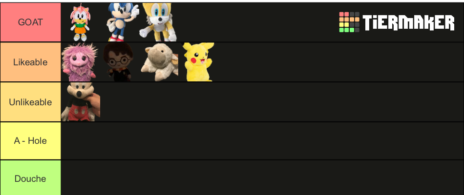 Sonic The Hedgehog Plush 1997 characters Tier List (Community Rankings ...