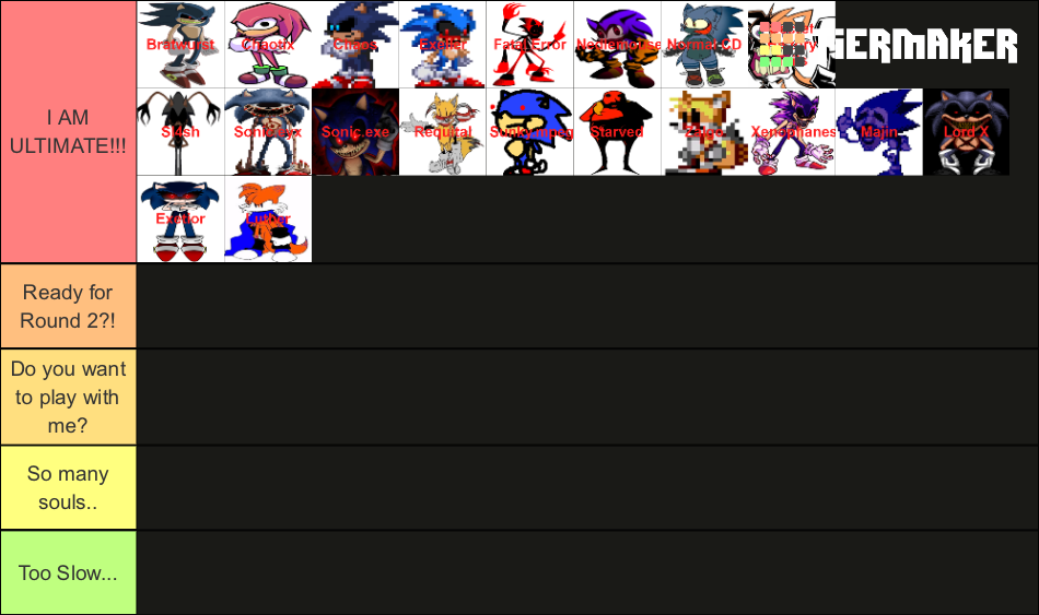 Sonic.exe Characters Tier List (Community Rankings) - TierMaker
