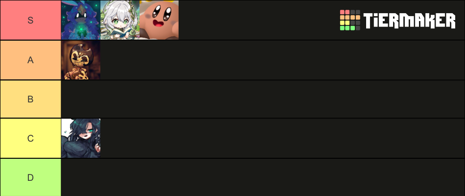 Sonic.EXE TD2DR Player Rankings Tier List (Community Rankings) - TierMaker Sonic.EXE TD2DR Player Rankings Tier List (Community Rankings) - TierMaker