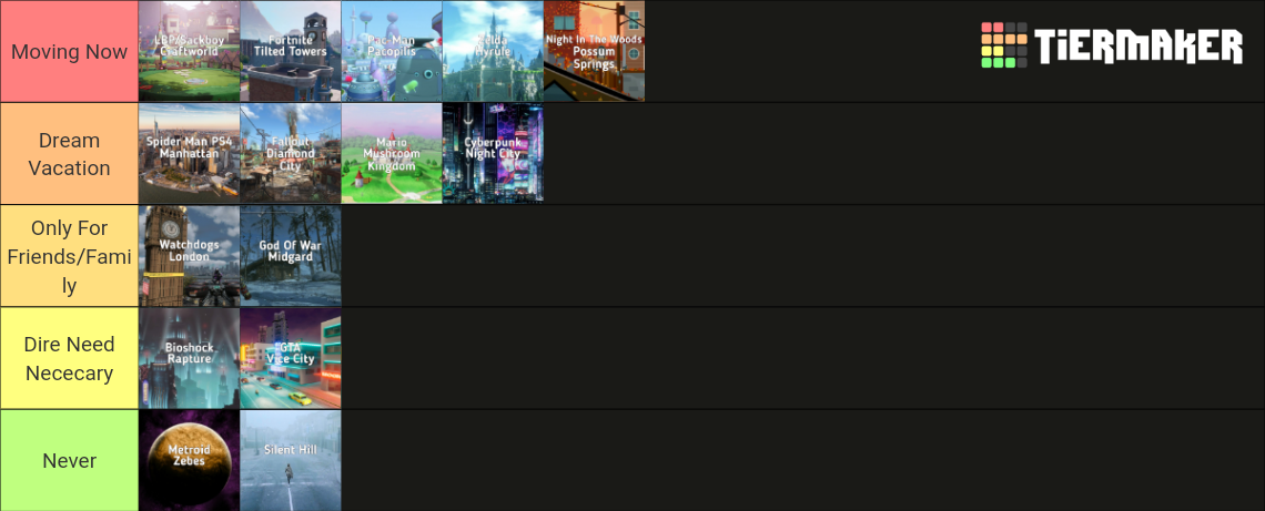 Video Game Cities Tier List (Community Rankings) - TierMaker