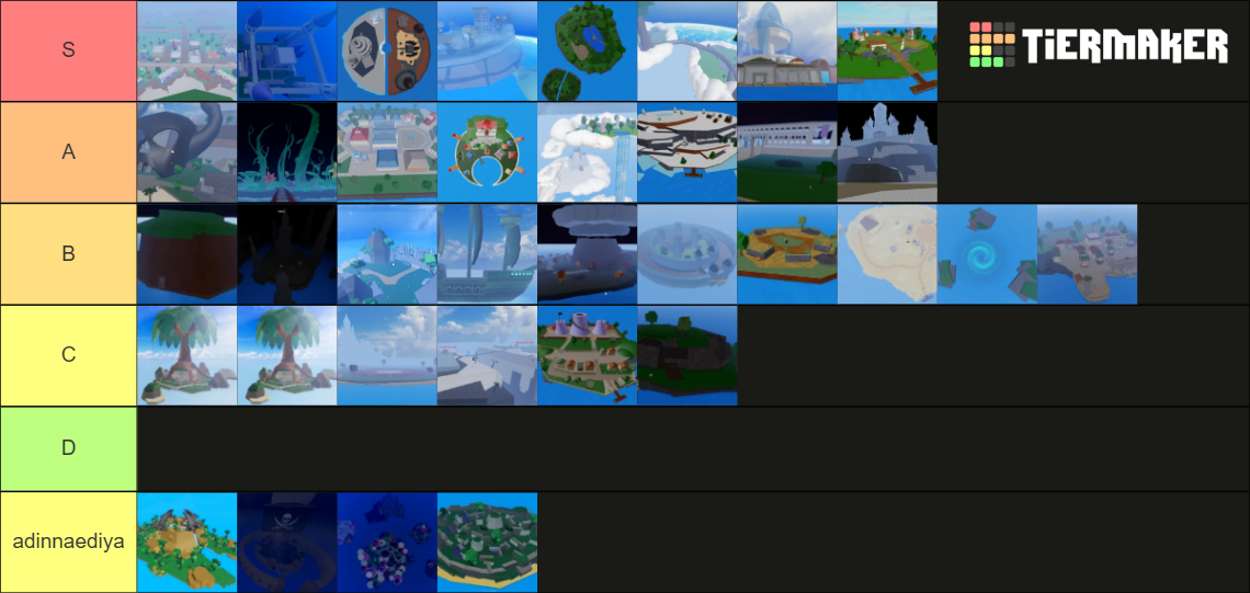 Blox Fruits Islands ! (Sea 1 - 3!) Update 18 Tier List (Community ...