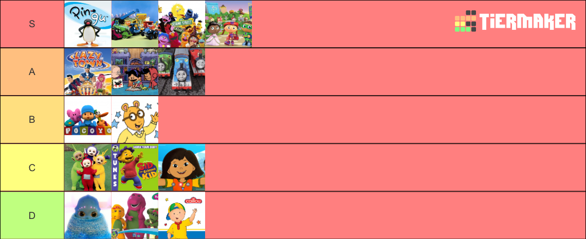 PBS Kids Shows Tier List (Community Rankings) - TierMaker