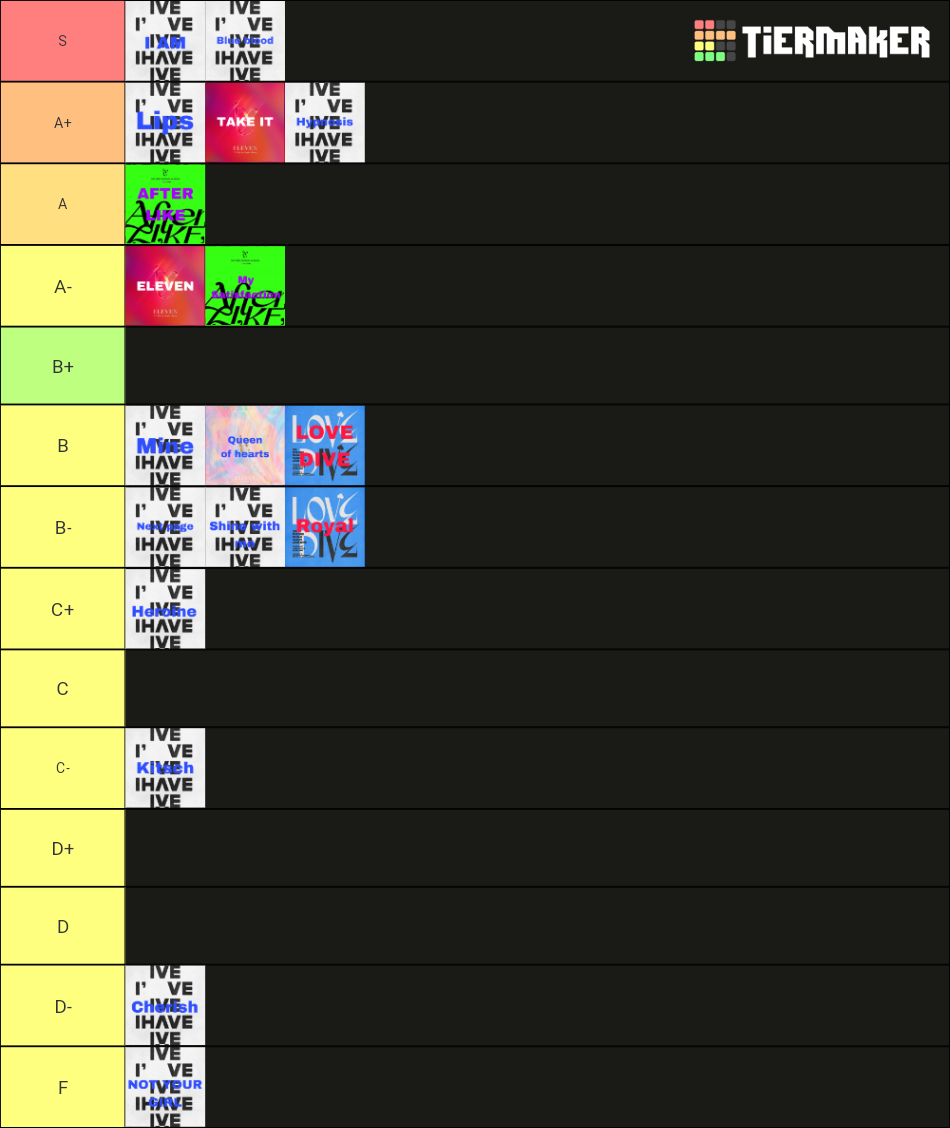IVE SONGS Tier List (Community Rankings) - TierMaker