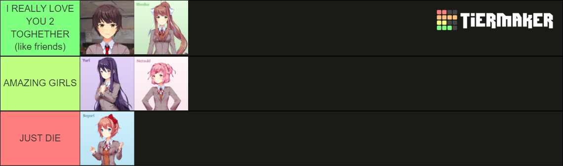 DDLC characters Tier List (Community Rankings) - TierMaker