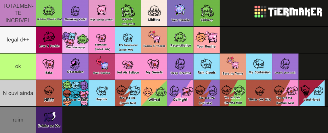 FNF Doki Doki Takeover Plus (DDTO+) All Songs!! Tier List (Community ...