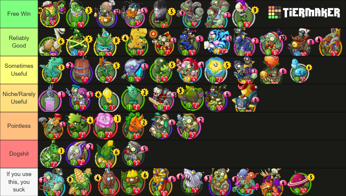 PvZ Heroes Legendary Cards Tier List (Community Rankings) - TierMaker