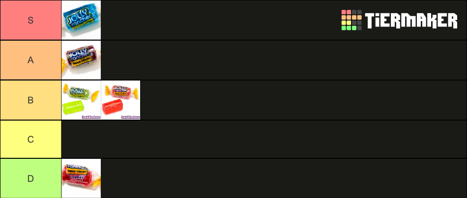 The Jolly Rancher's Tier List (Community Rankings) - TierMaker