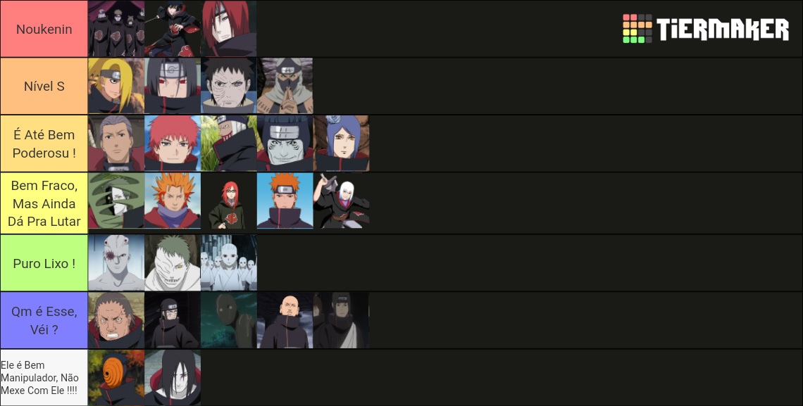 Akatsuki Tier List (Community Rankings) - TierMaker