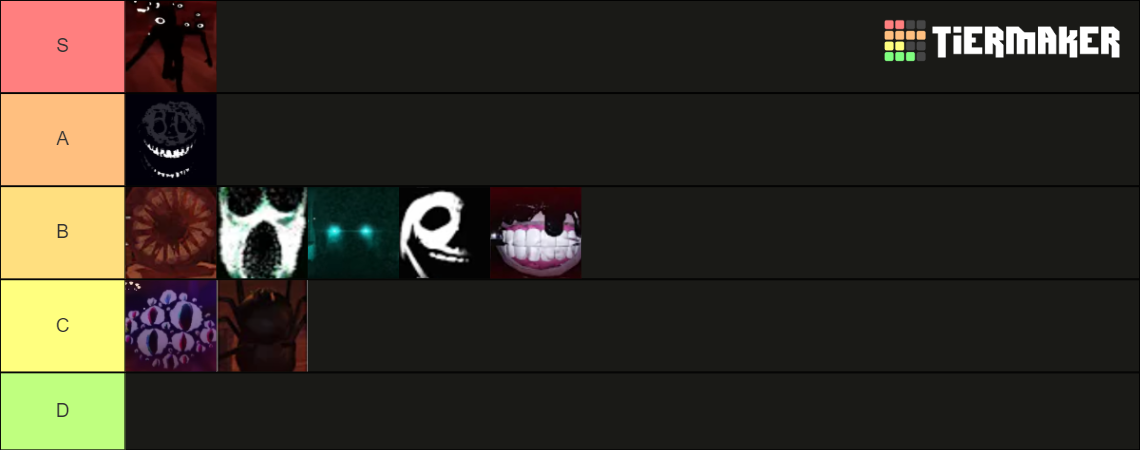 Roblox DOORS 👁️ Monsters Tier List (Community Rankings) - TierMaker