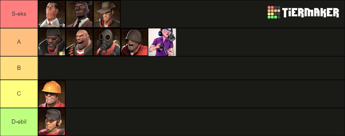 All (Important) TF2 characters Tier List (Community Rankings) - TierMaker