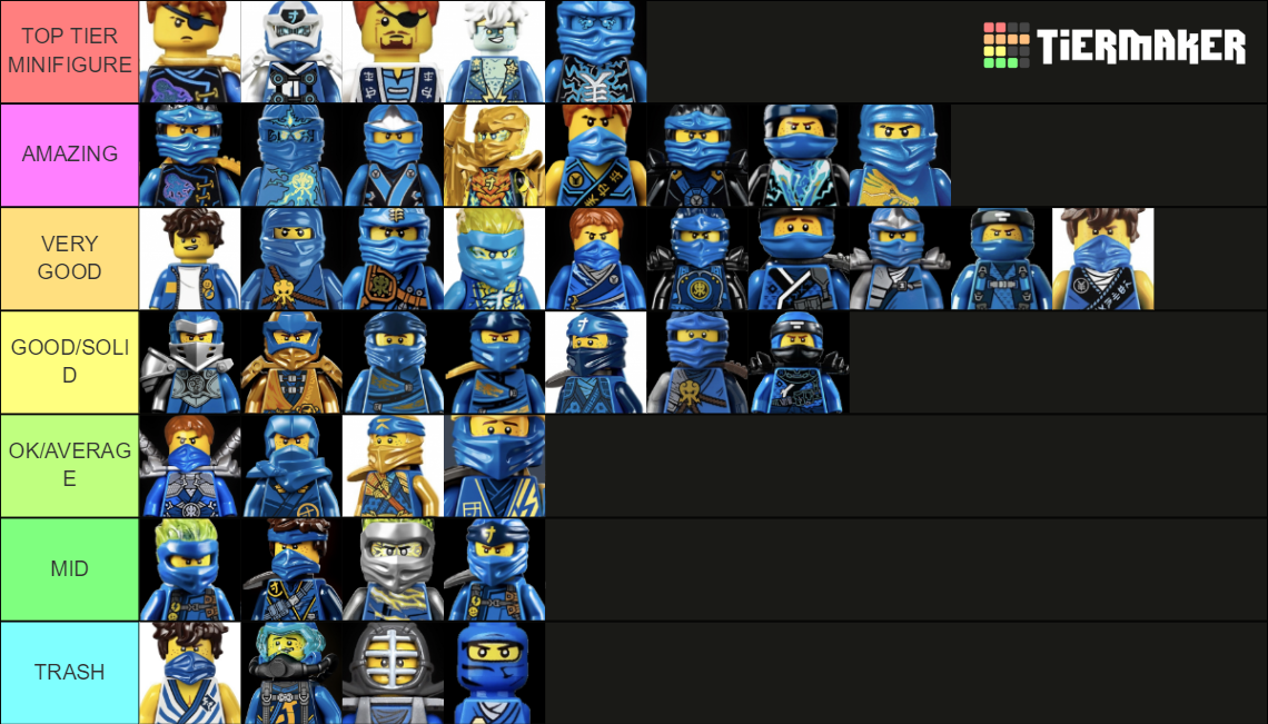Ninjago every jay minifigure Tier List (Community Rankings) - TierMaker